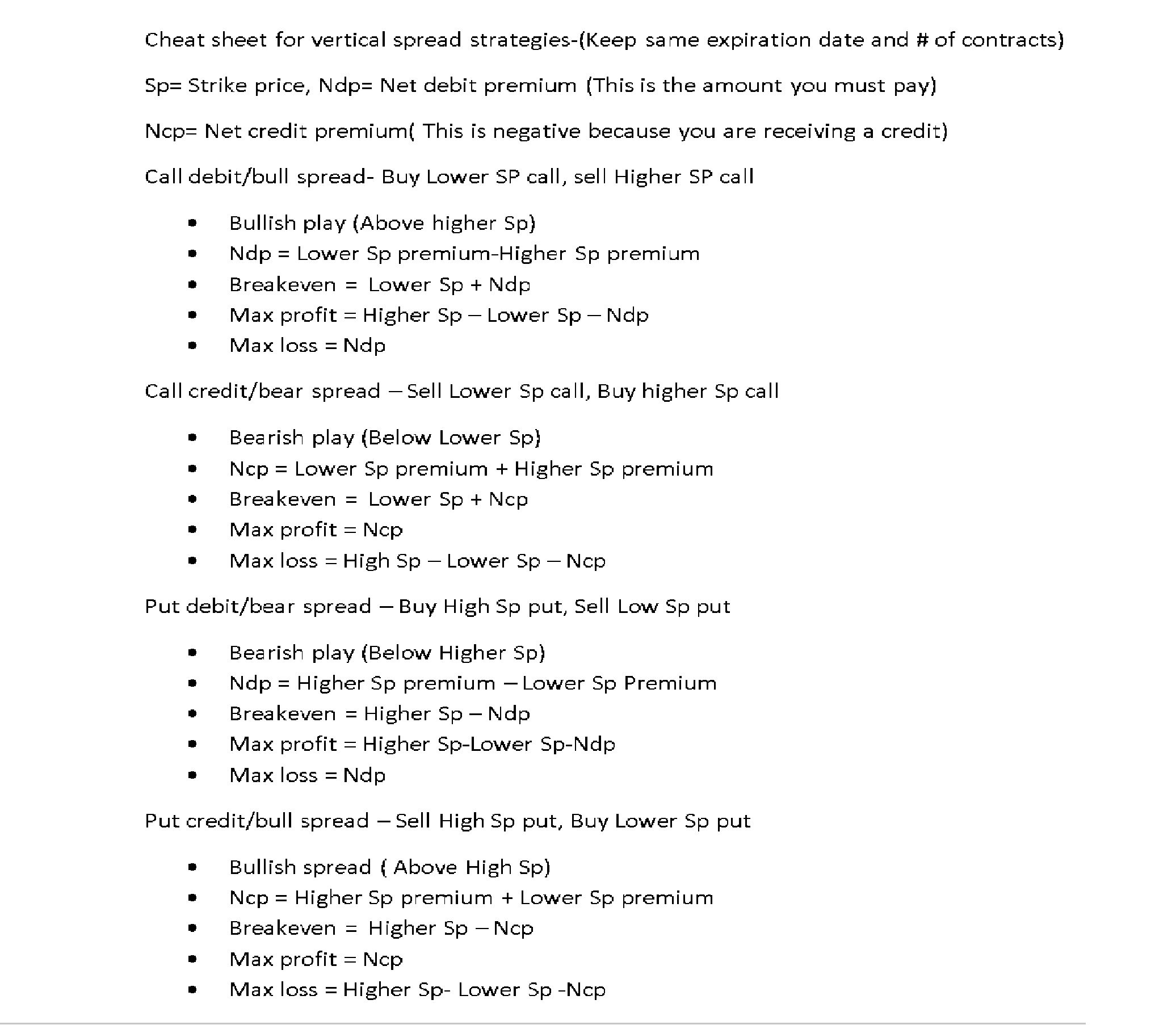 Cheat Sheet For Vertical Spreads Scrolller 5975