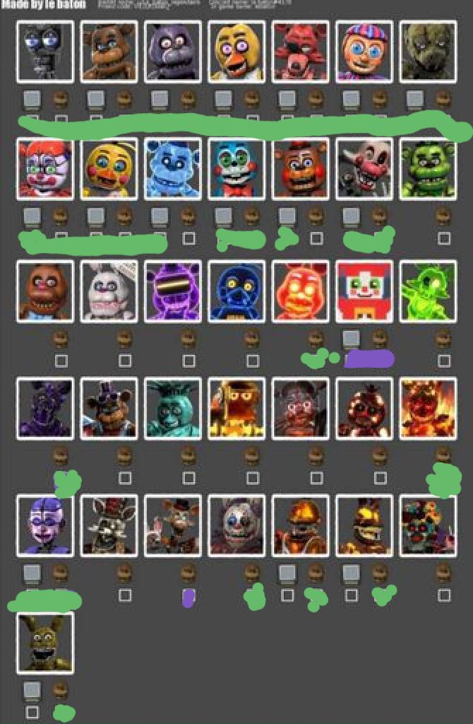 Checklist | Scrolller