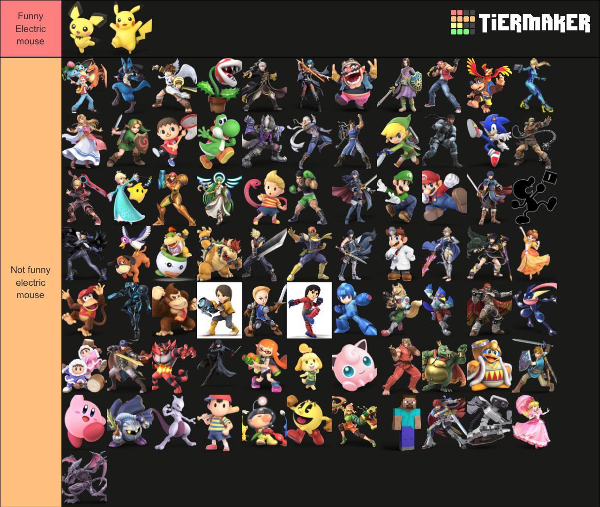 Checkmate! | Scrolller