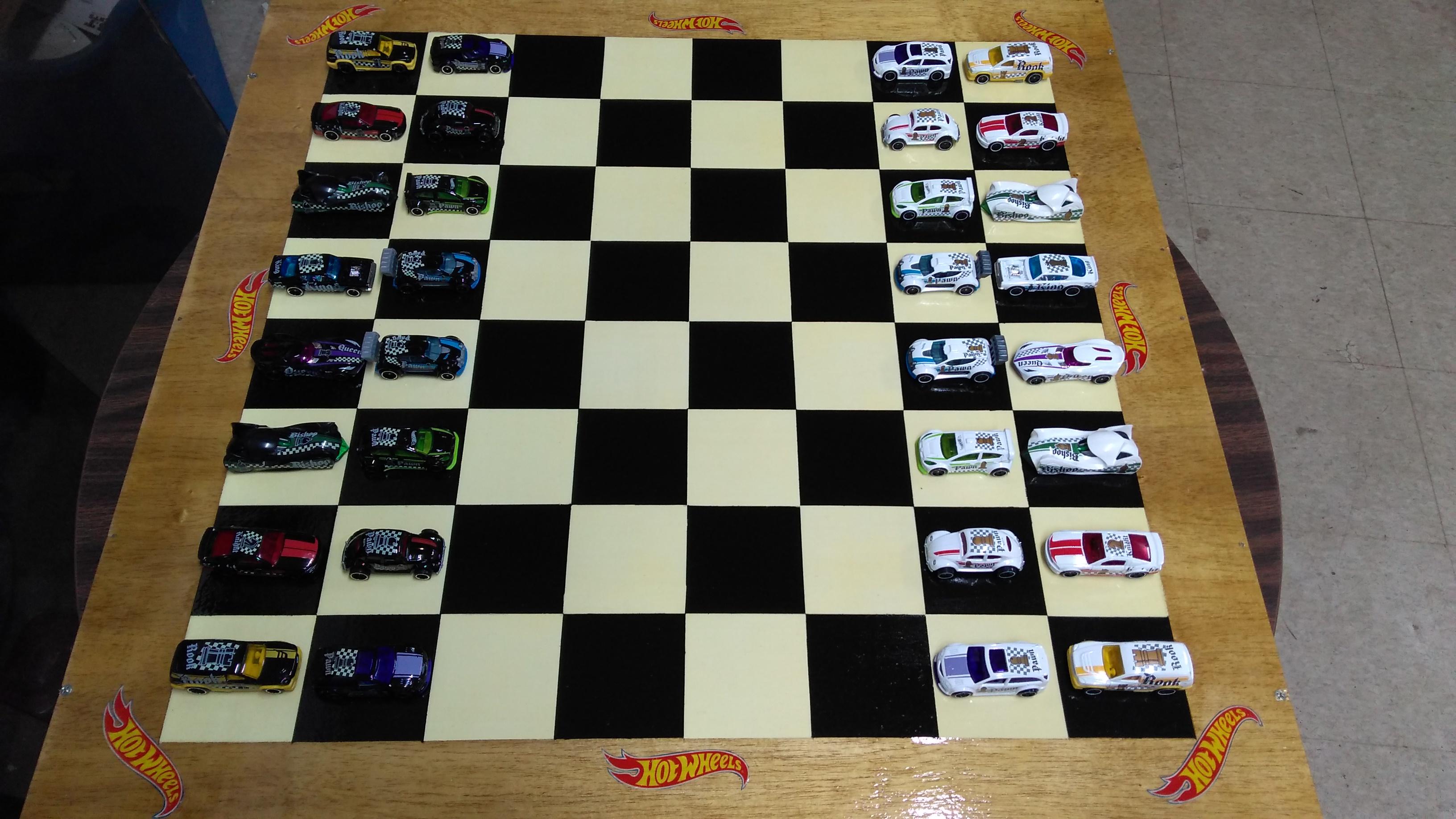 Checkmate full set | Scrolller