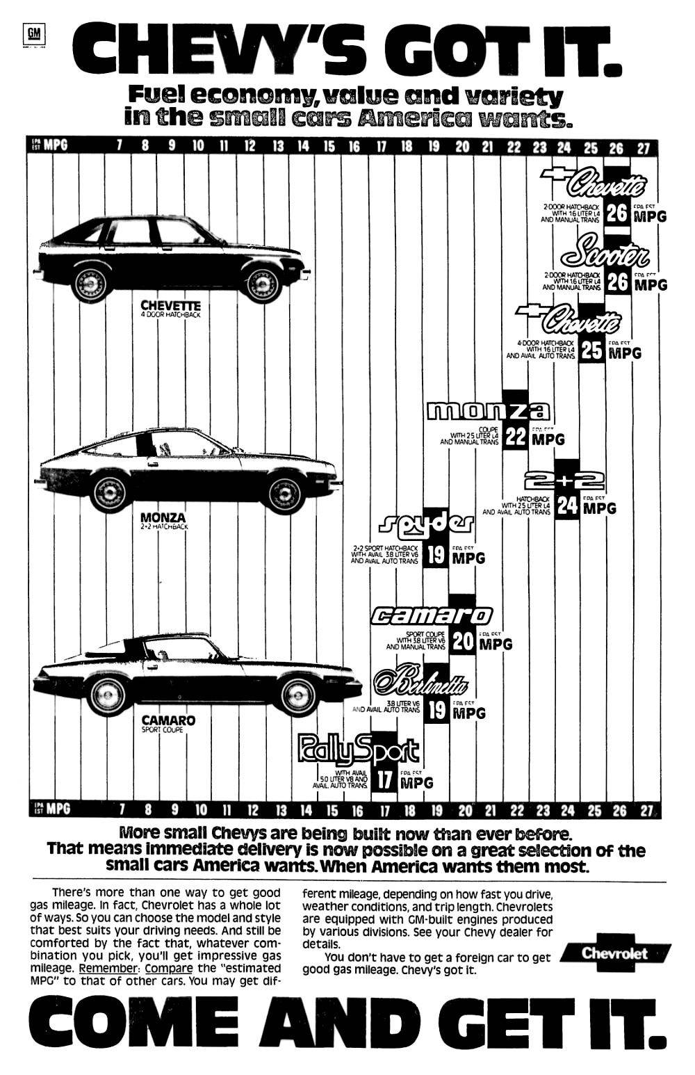 Chevrolet - January 1980 | Scrolller