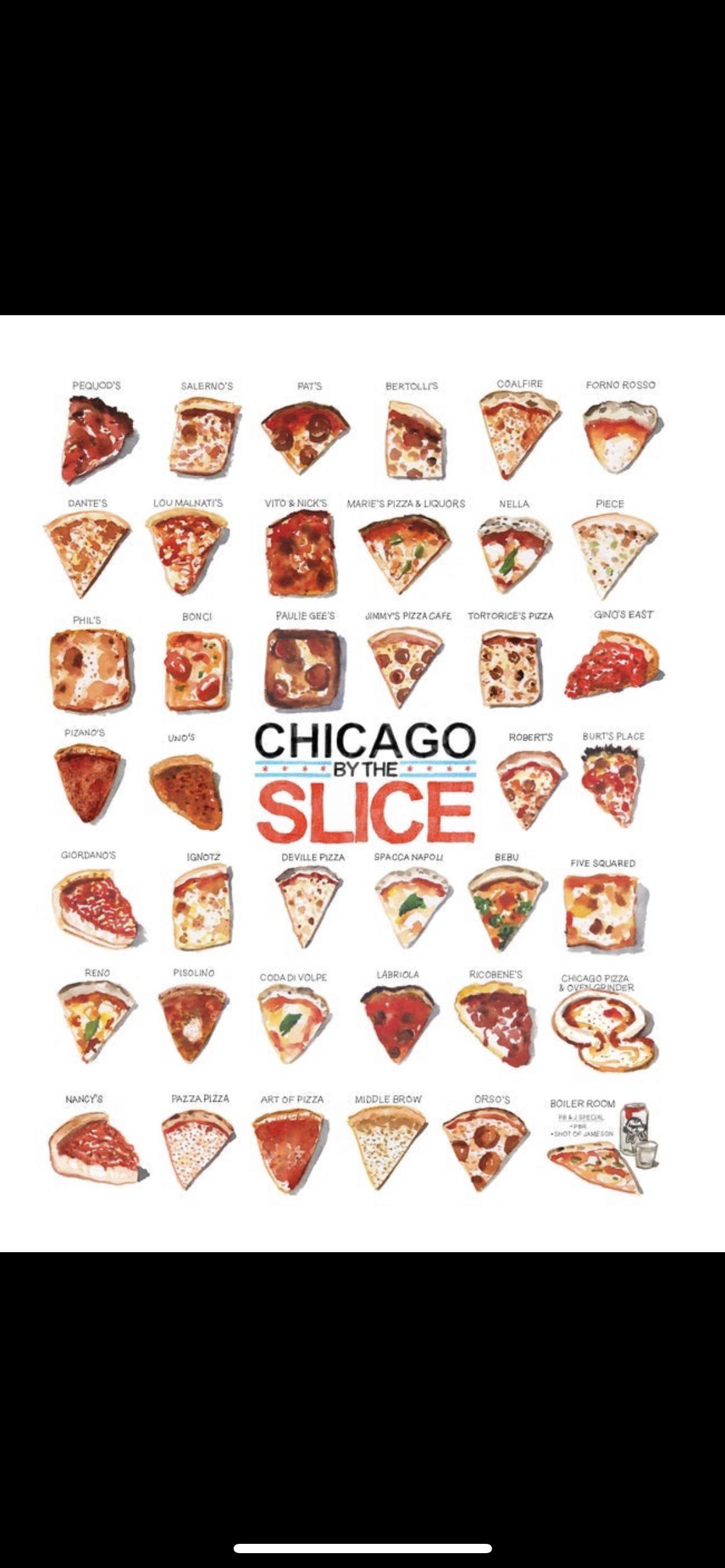 Chicago by the slice | Scrolller