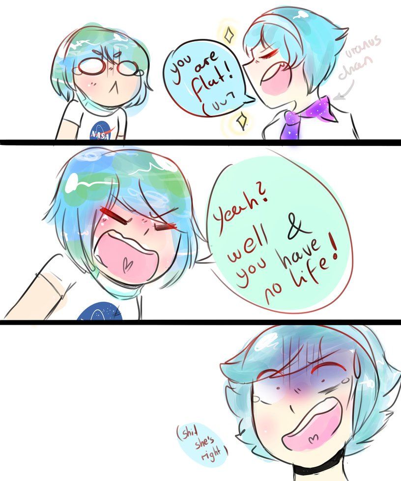 Classic Uranus | Scrolller