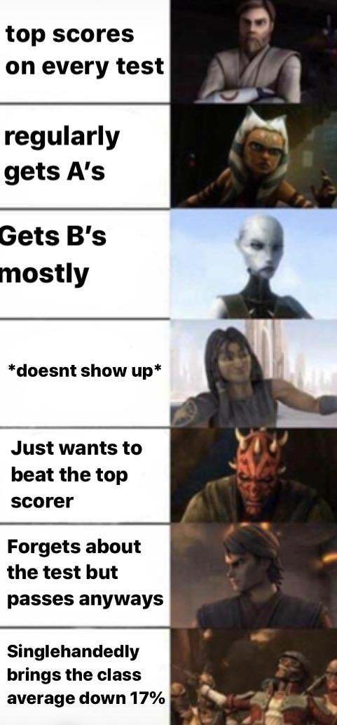 Clone wars people in school | Scrolller