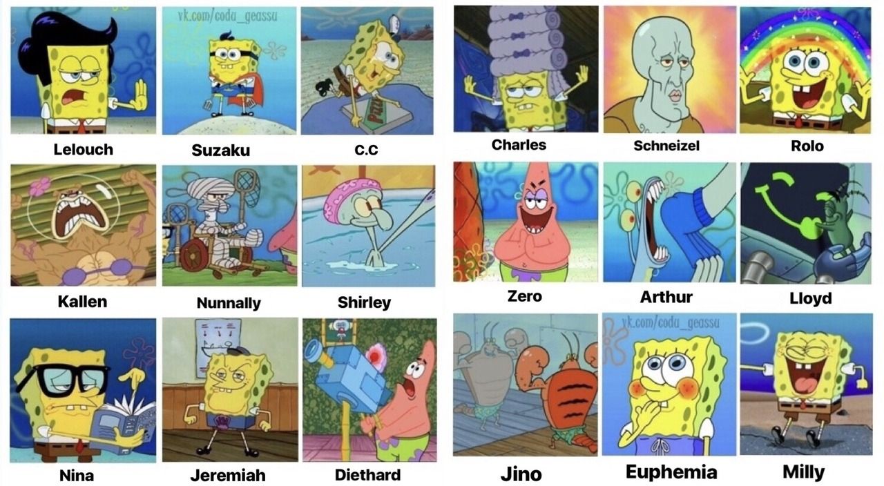 Code Geass characters in Spongebob | Scrolller