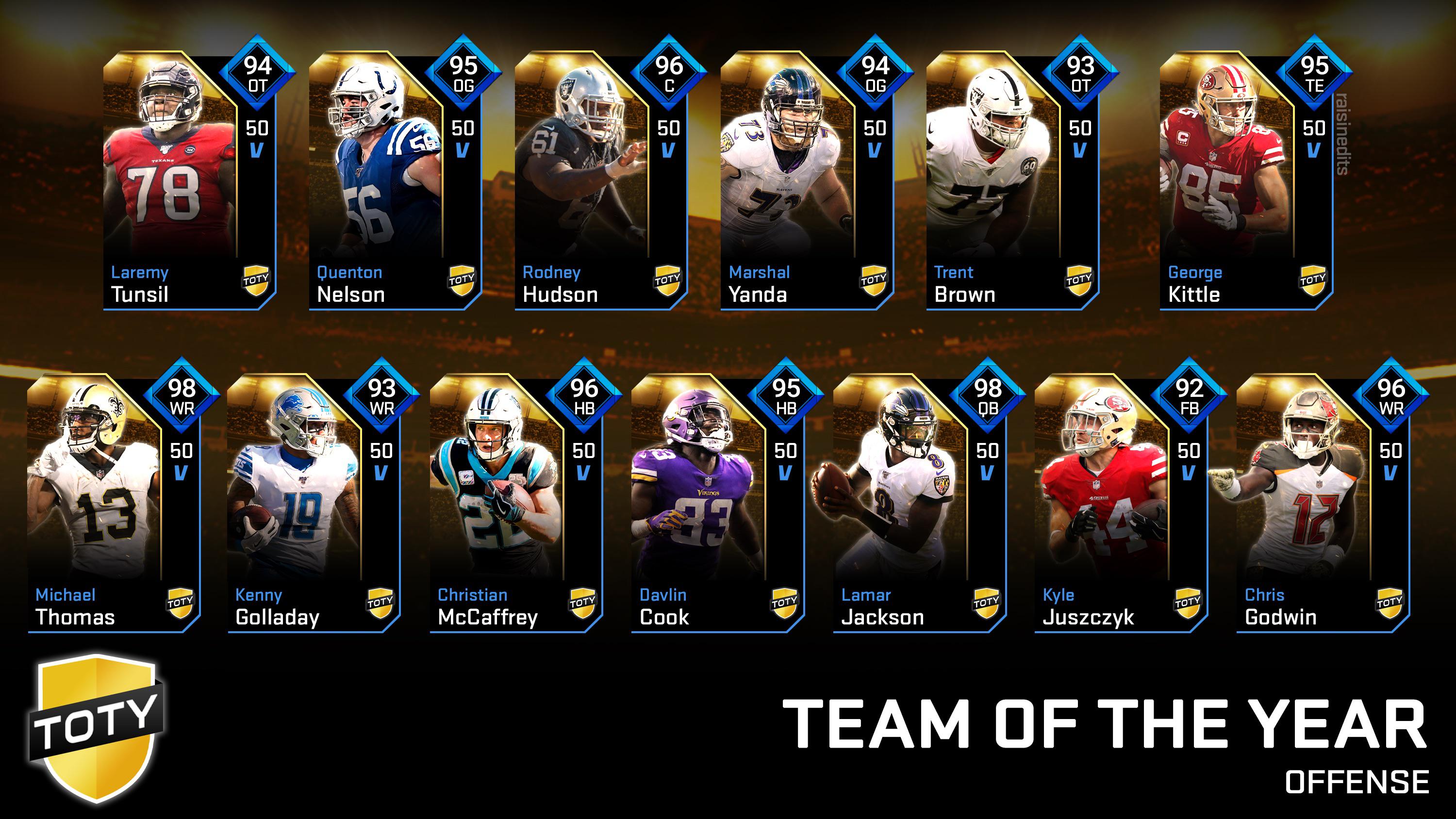 Community TOTY Offense | Scrolller