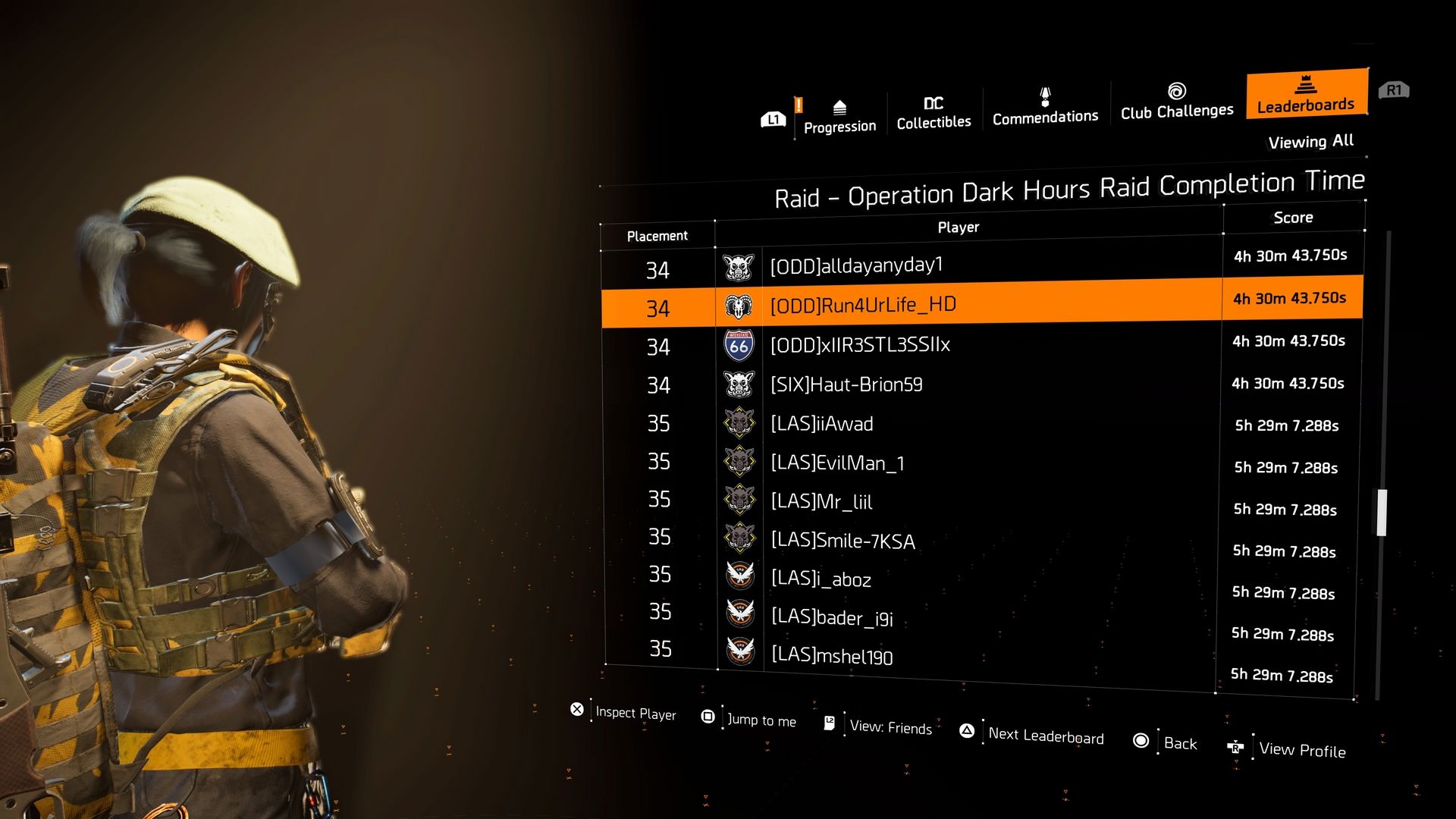 Completed..... | Scrolller