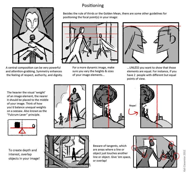 Composition in Art : Positioning | Scrolller