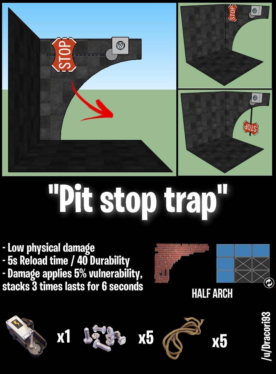 [CONCEPT] Pit stop trap | Scrolller