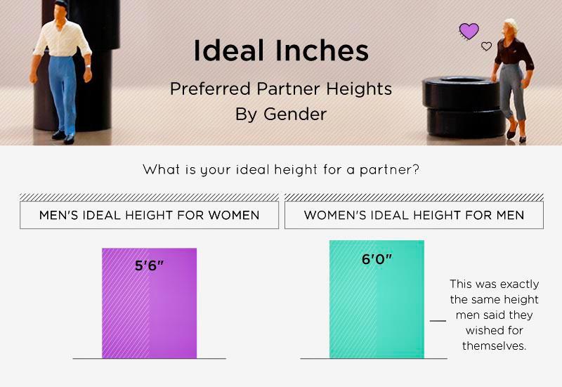 Confirmation? | Scrolller