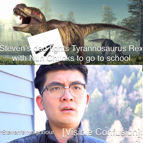 Confused Screaming | Scrolller