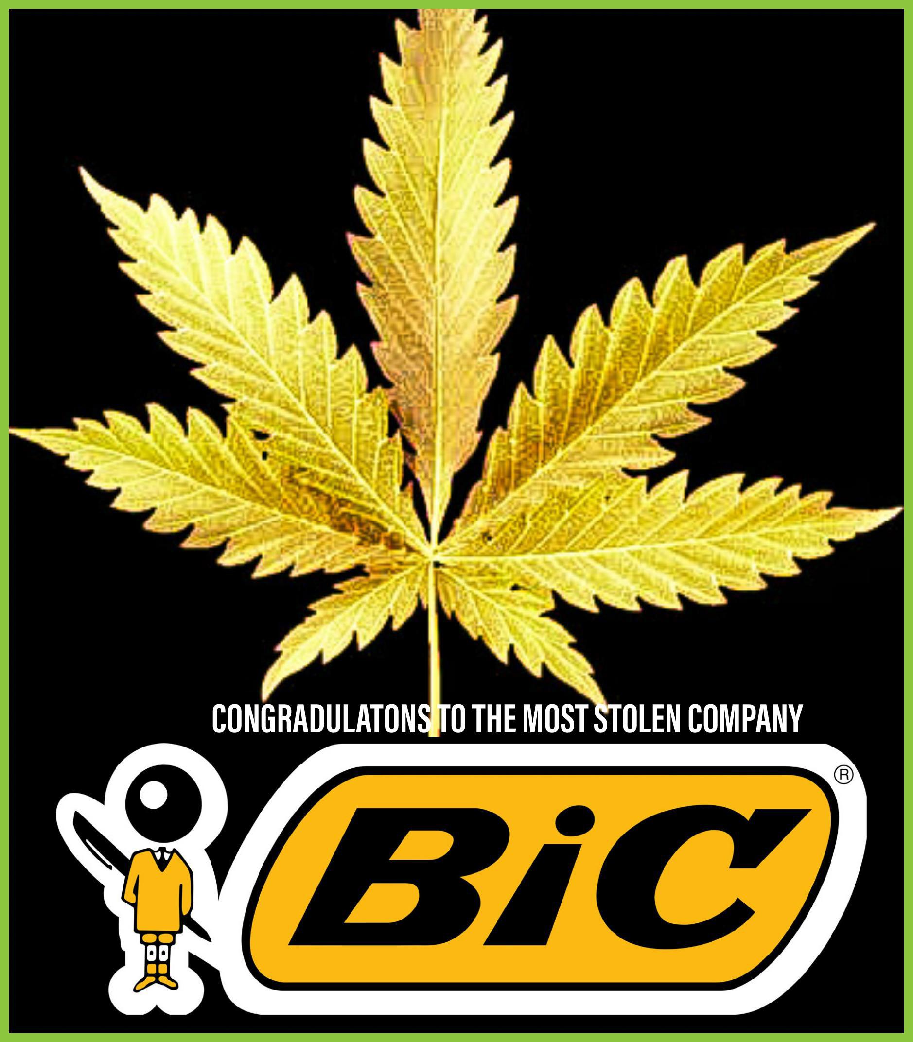 Congrats o/ | Scrolller