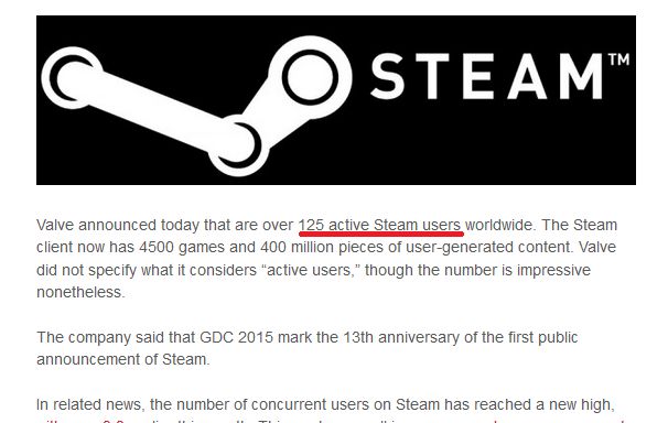 Congrats Steam! | Scrolller