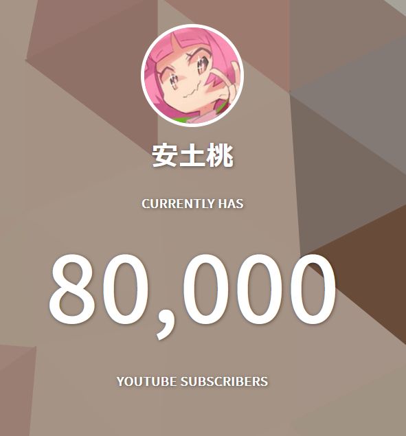 Congrats to Momo on 80k subs after one wild set of streams | Scrolller