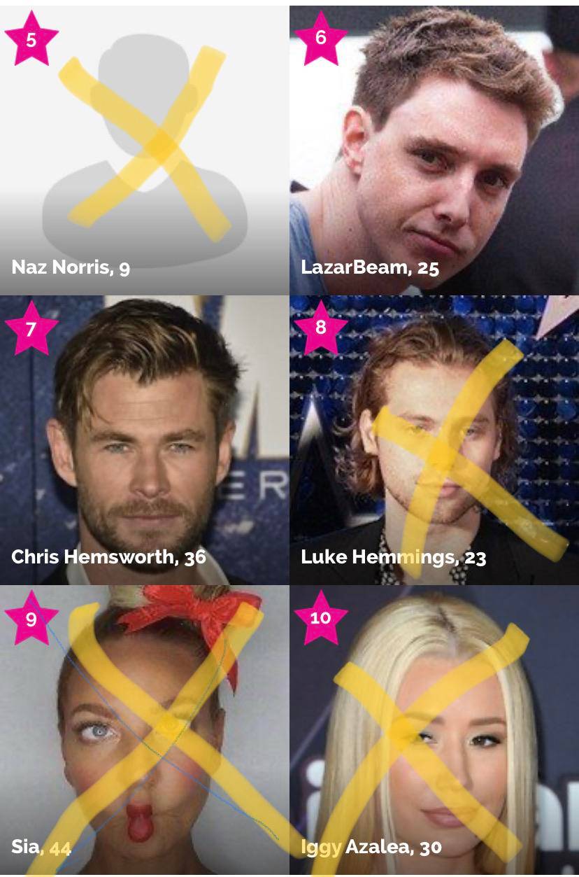 Congratulations brother | Scrolller