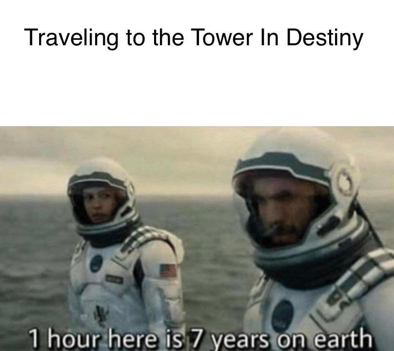 Console Load Times | Scrolller