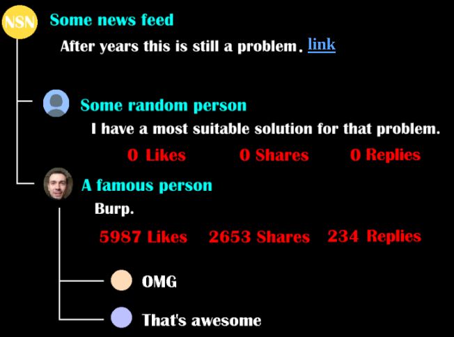 Consoom celebrity | Scrolller