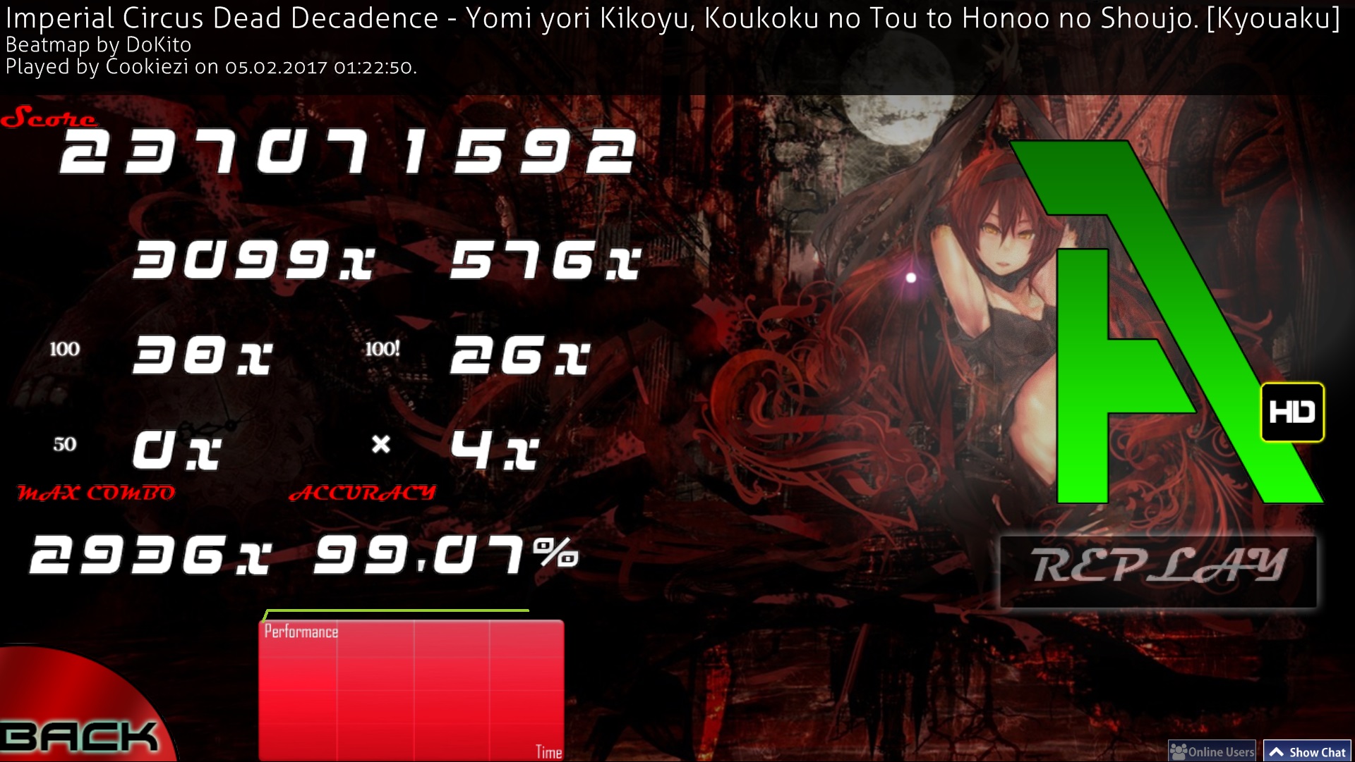 Cookiezi | Imperial Circus Dead Decadence - Yomi yori Kikoyu, Koukoku no Tou to Honoo no Shoujo ...