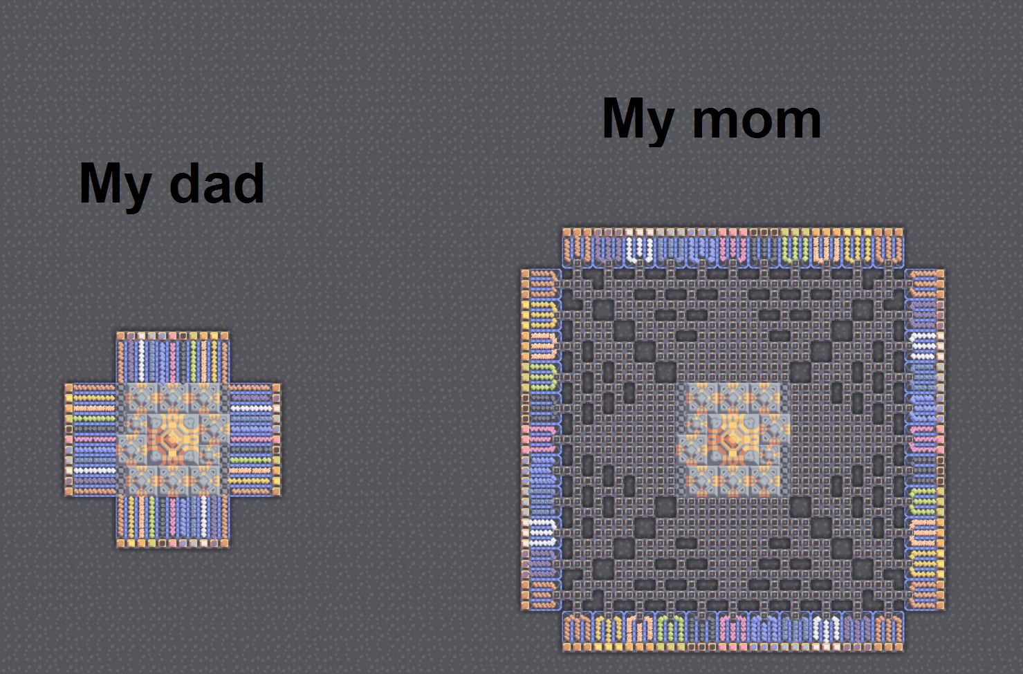 Core extension | Scrolller
