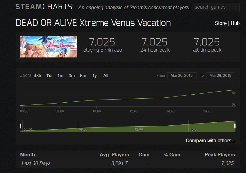 "Core Values" all the way! | Scrolller