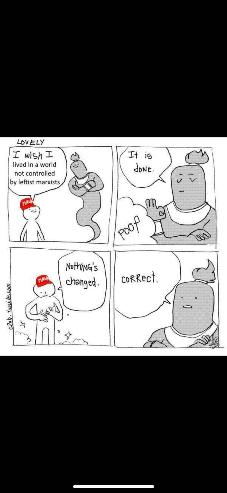 Correct. | Scrolller