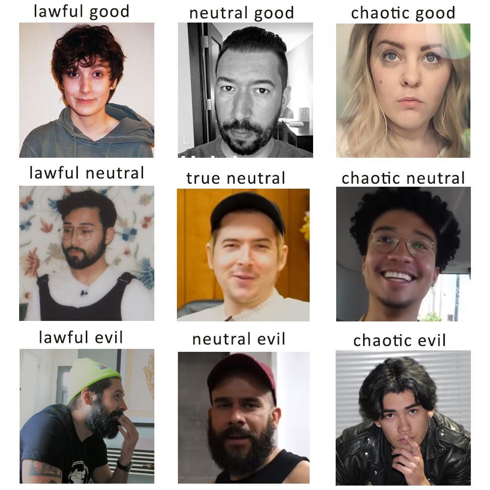 cowchop alignment chart | Scrolller