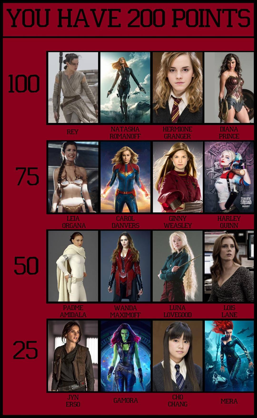 Create your multiverse harem (200 points) | Scrolller