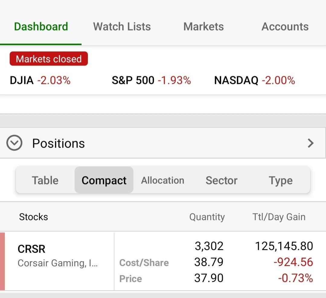 CRSR Gang Checking In | Scrolller