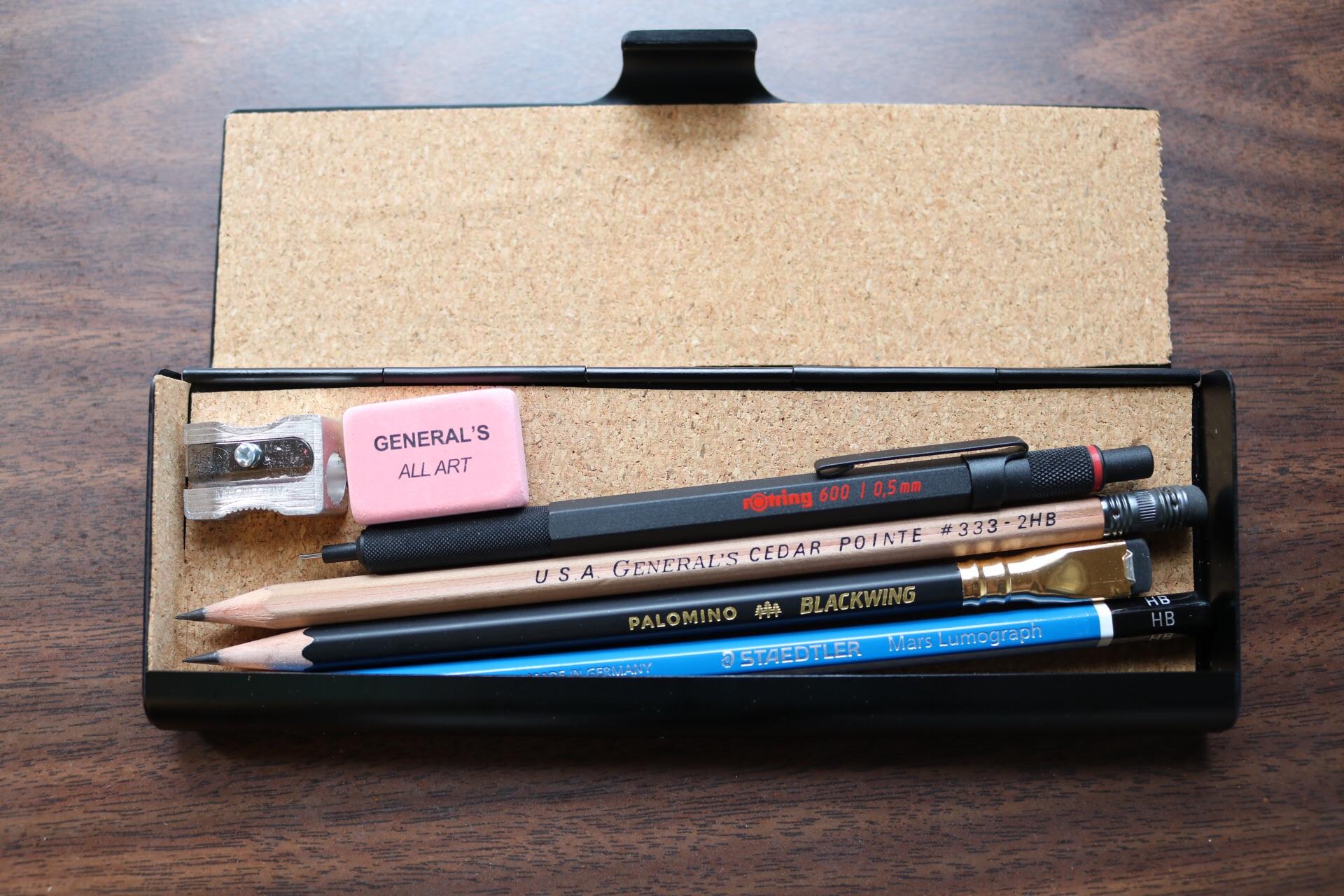 Current EDC | Scrolller