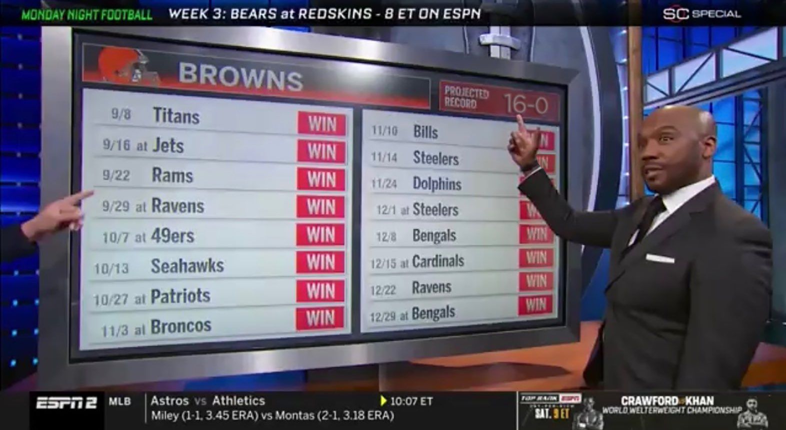 Current state of r/Browns | Scrolller