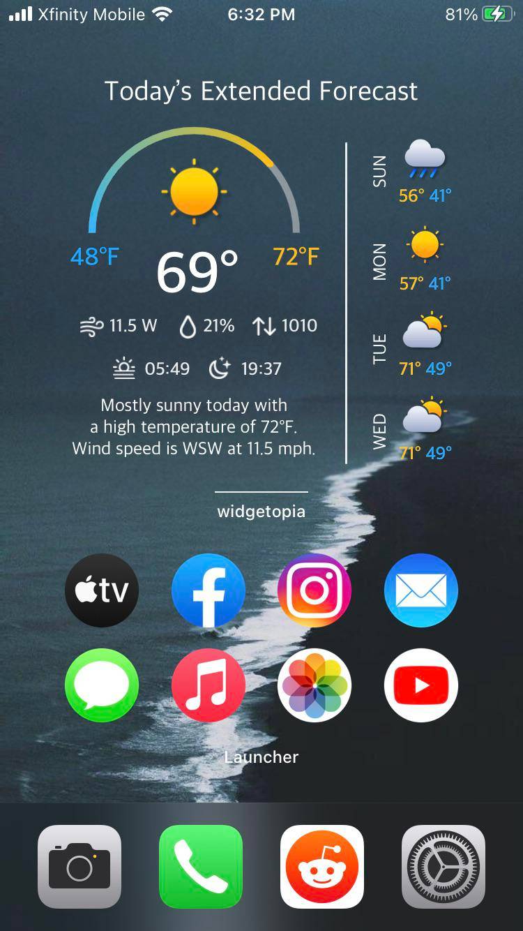 Current weekend setup | Scrolller