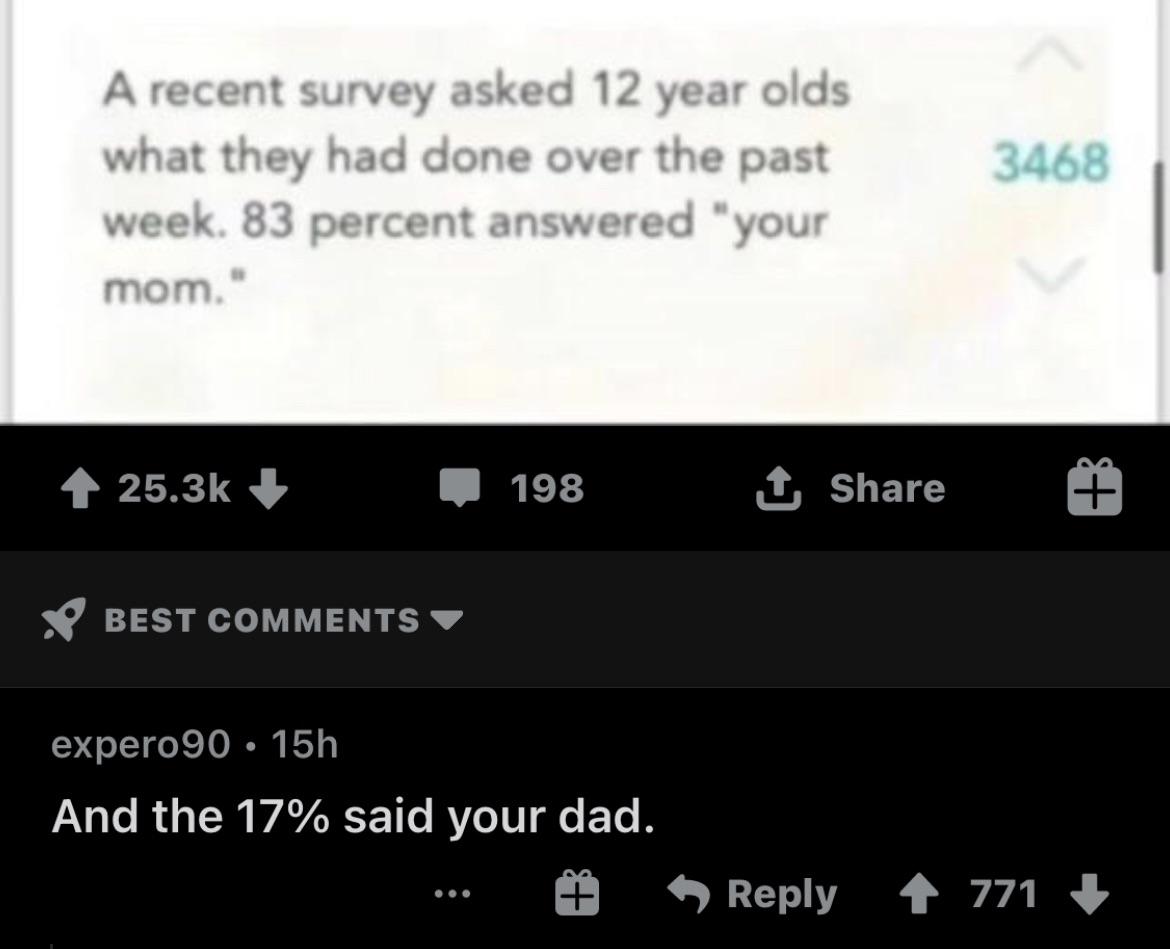 Cursed_dad | Scrolller