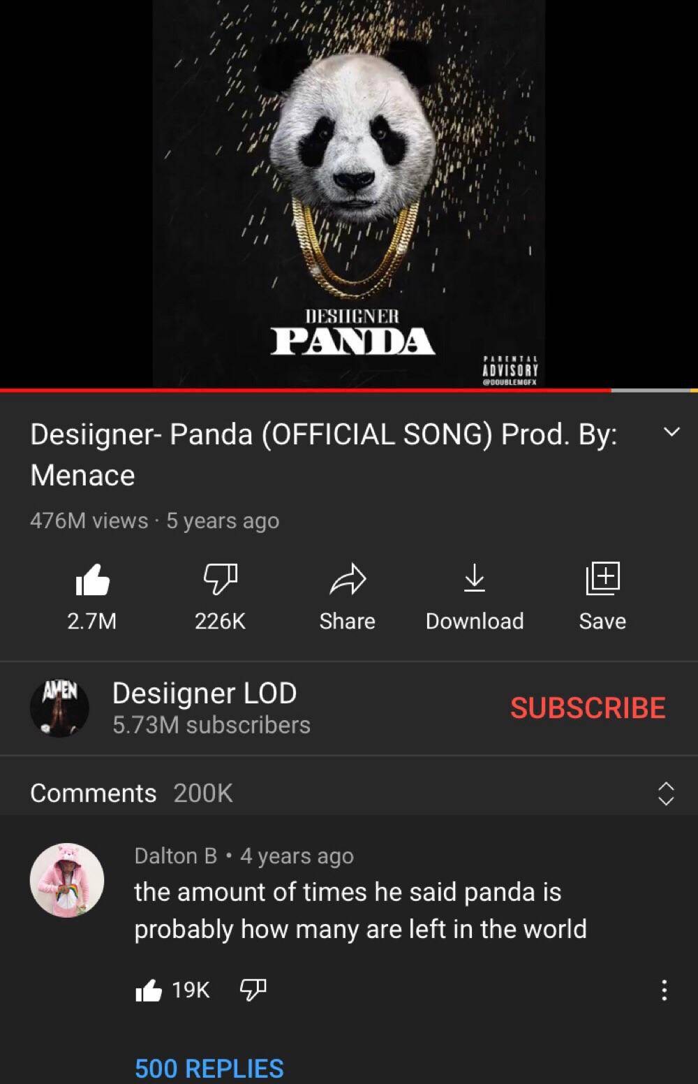 Cursed_Panda | Scrolller