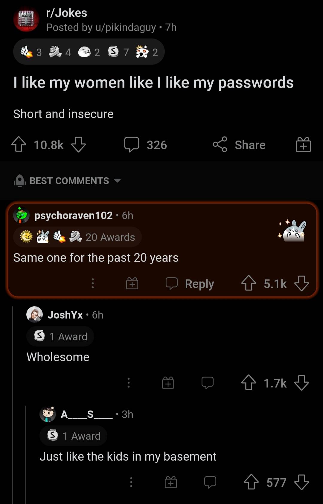 Cursed_password | Scrolller