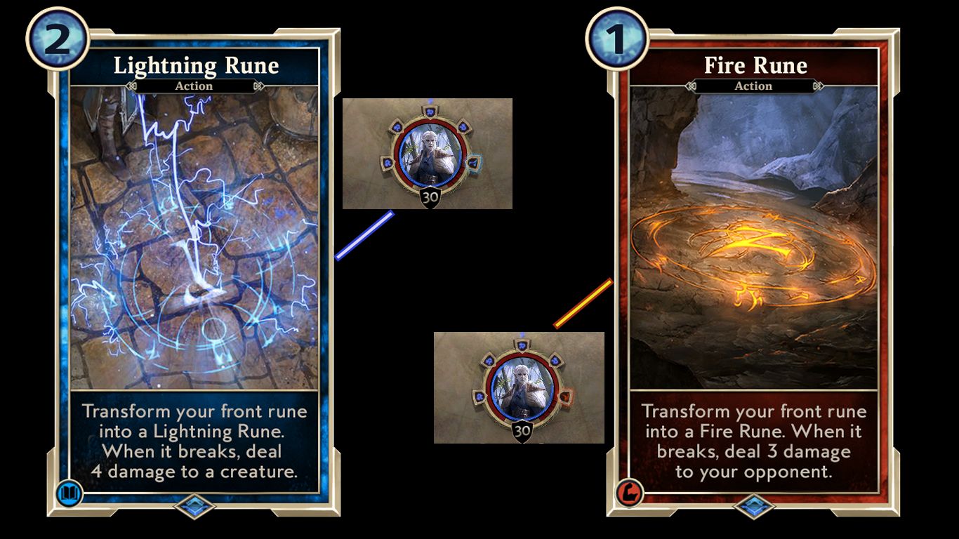 [Custom Cards] Runes - Ackbar Has Warned You | Scrolller