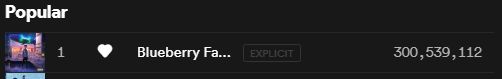 DAMN. Blueberry Faygo hit 300 MIL streams in 2/3 Months. | Scrolller