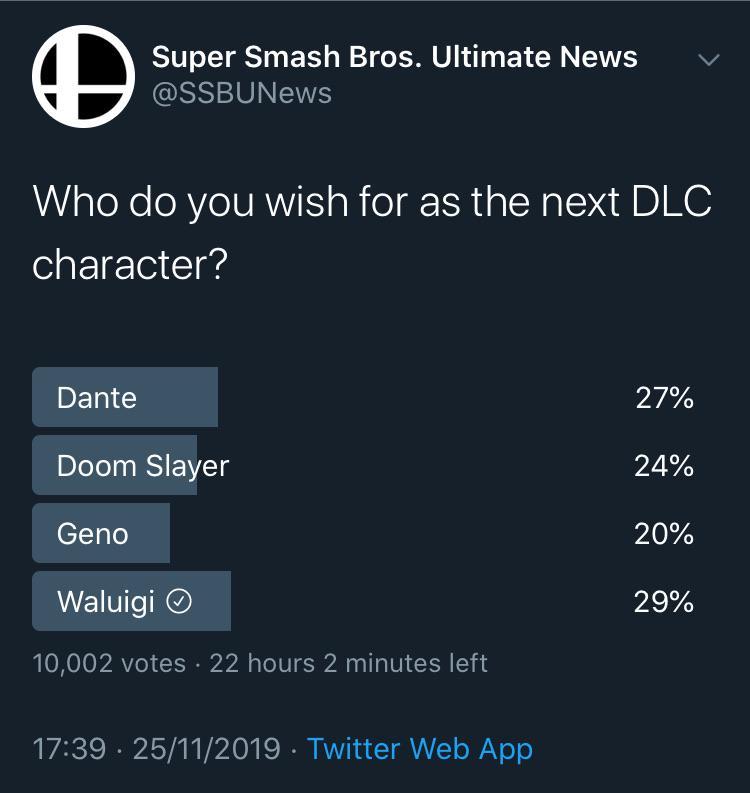 Dang we’re doing pretty well! | Scrolller