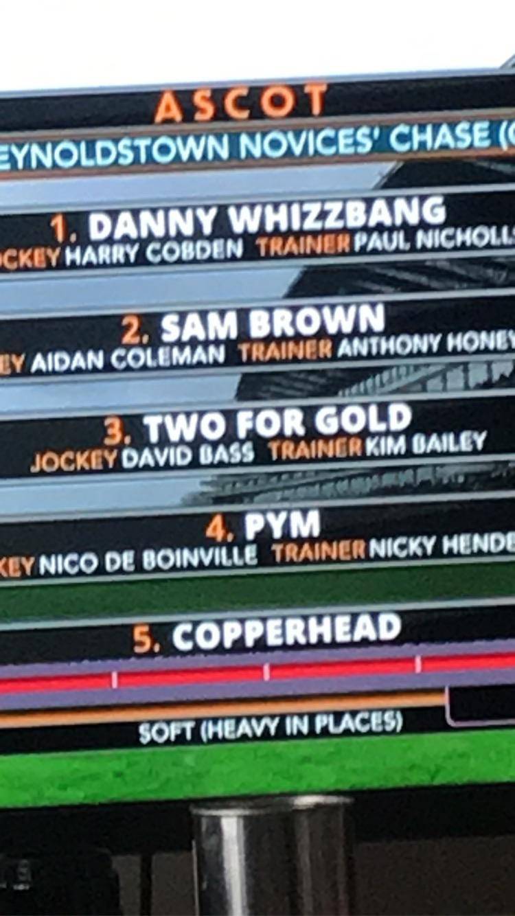 Danny Who? | Scrolller