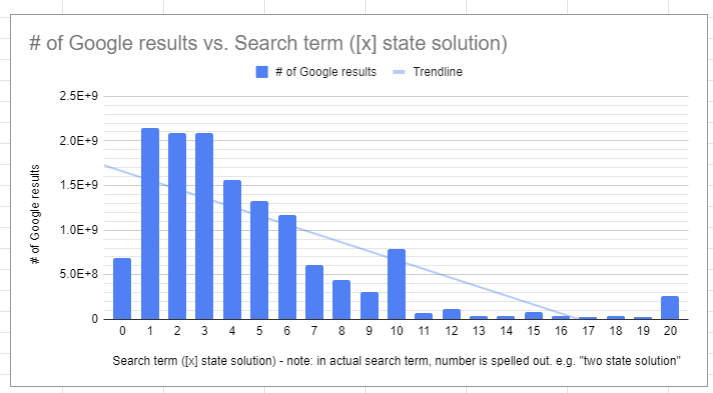 Data_irl | Scrolller