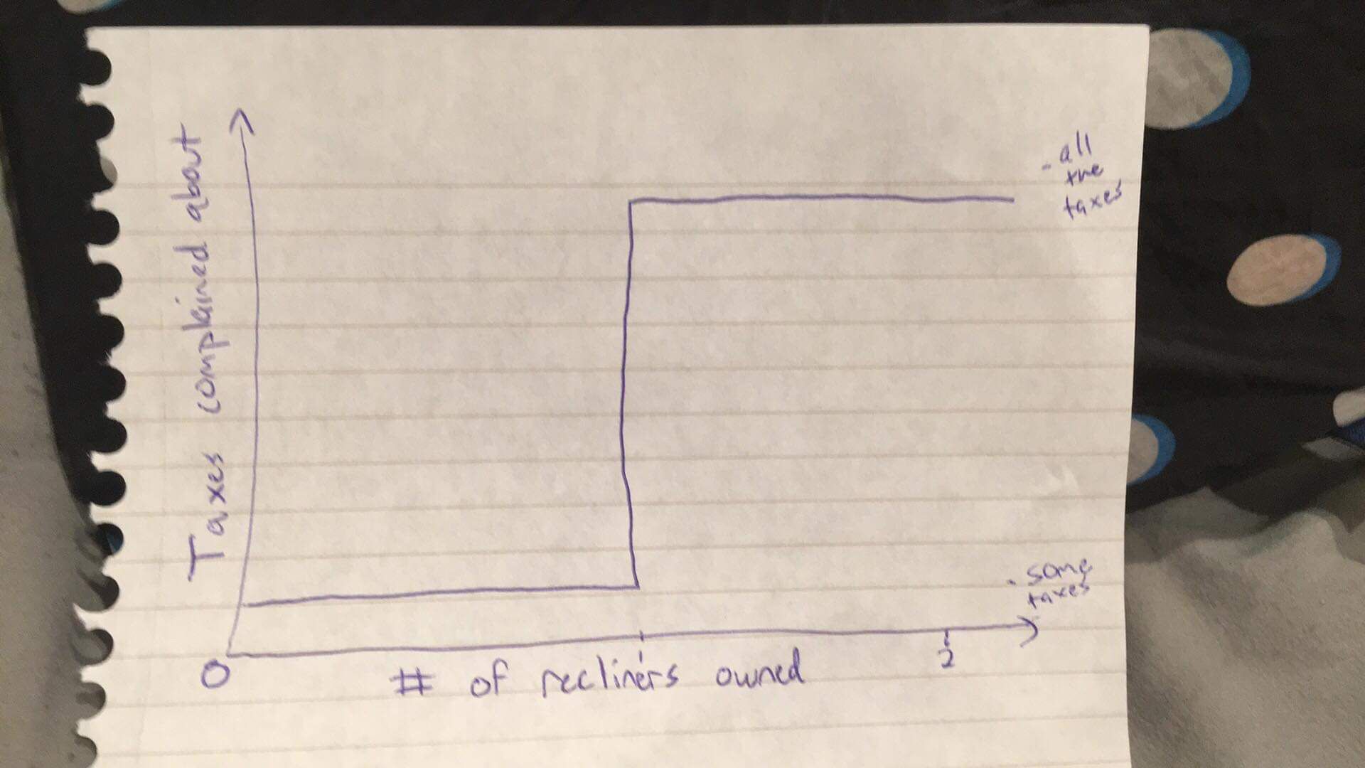 data_irl | Scrolller