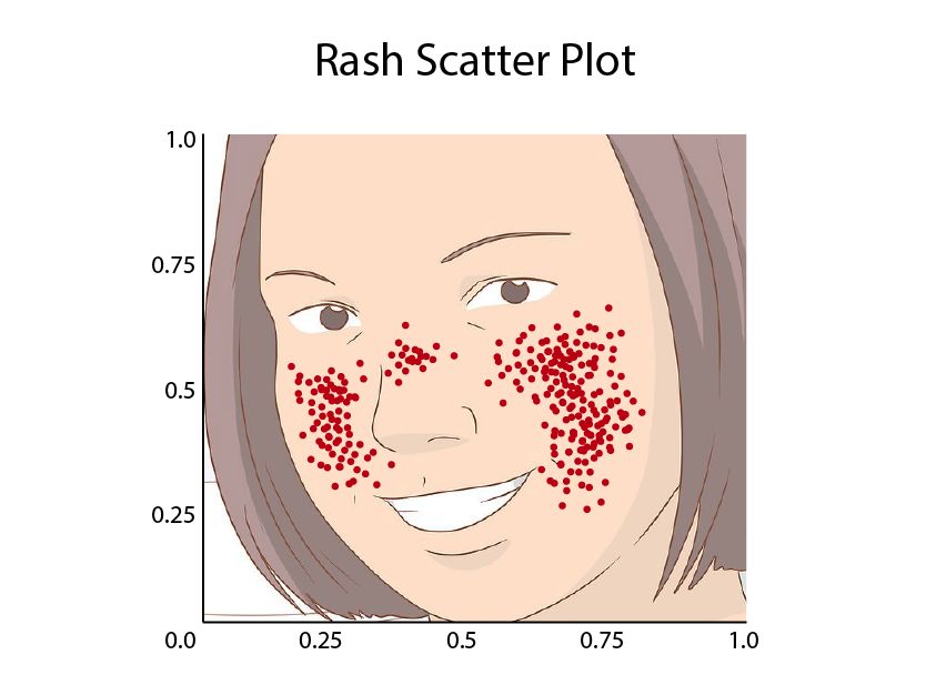 data_irl | Scrolller