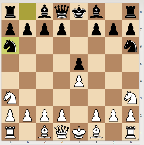 Day 1 of posting cursed chess openings: Four Knights Game | Scrolller