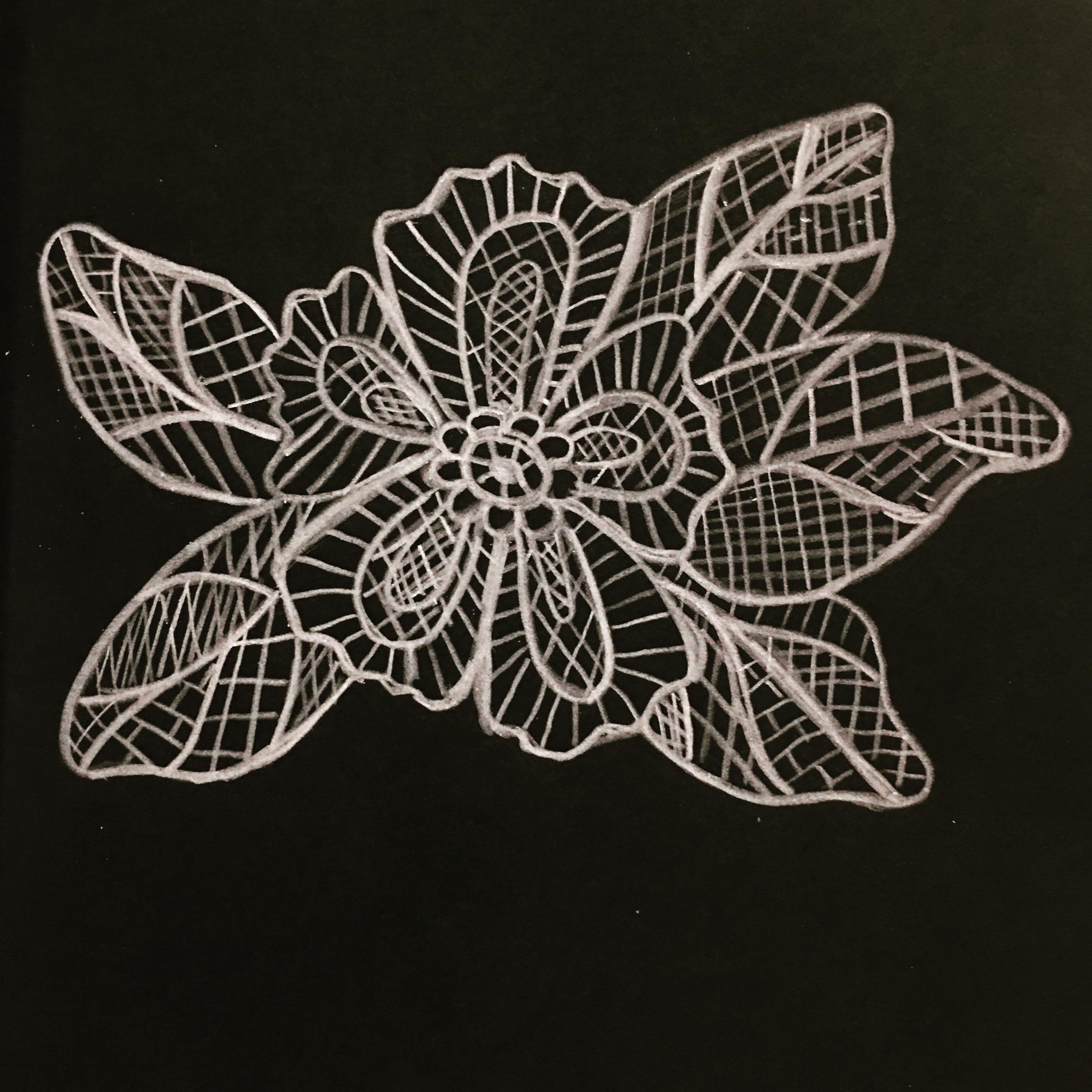 Day 20 - Lace | Scrolller