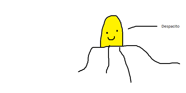 Despacito | Scrolller