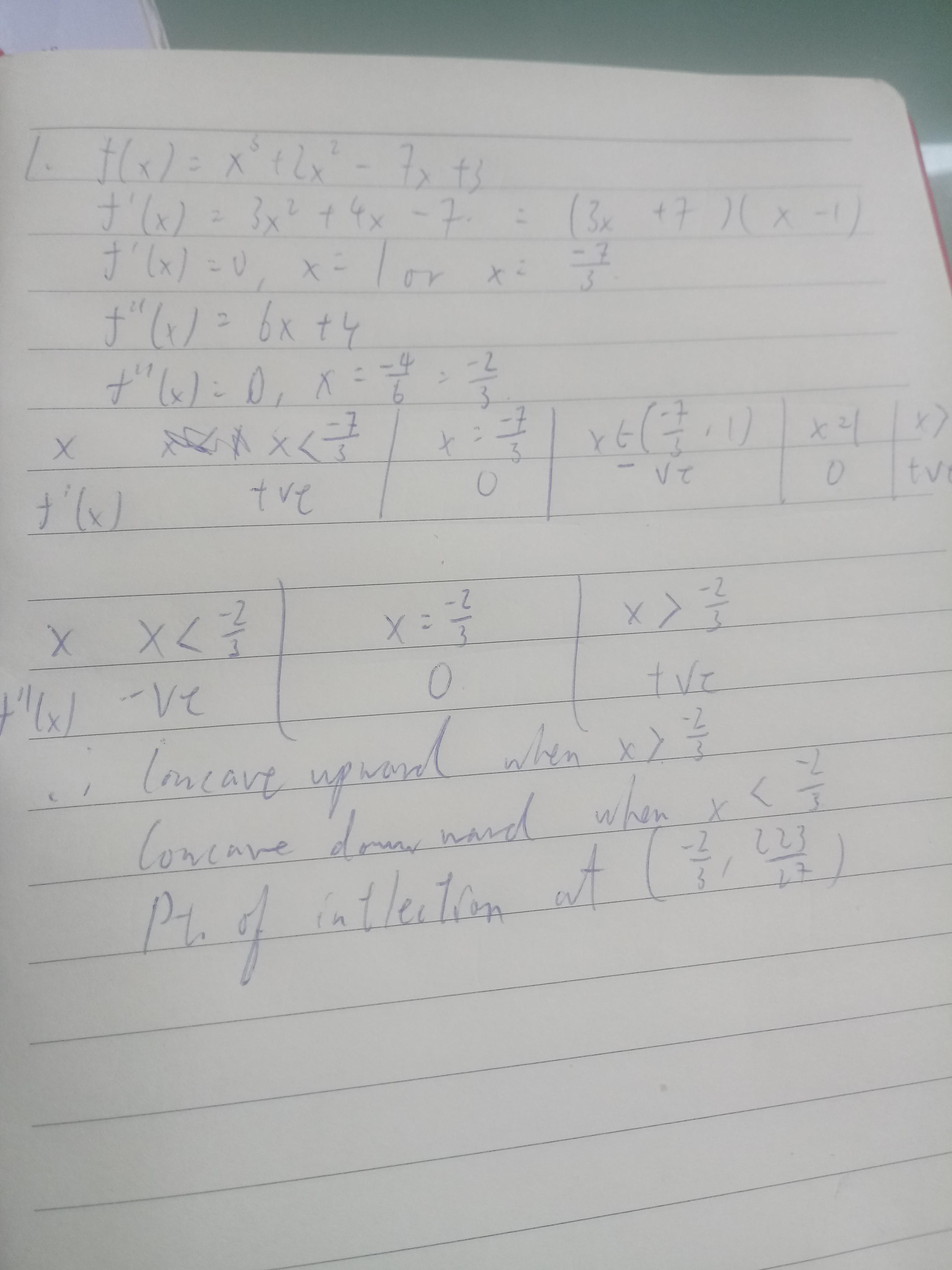 Did I do anything wrong? | Scrolller