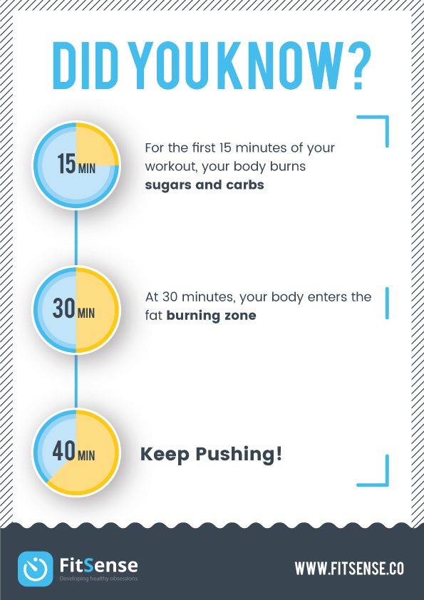 Did You Know? | Scrolller