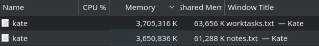 Do I have a memory leak in Kate? Two text files, each one 3GB in RAM? Only 2k characters ...