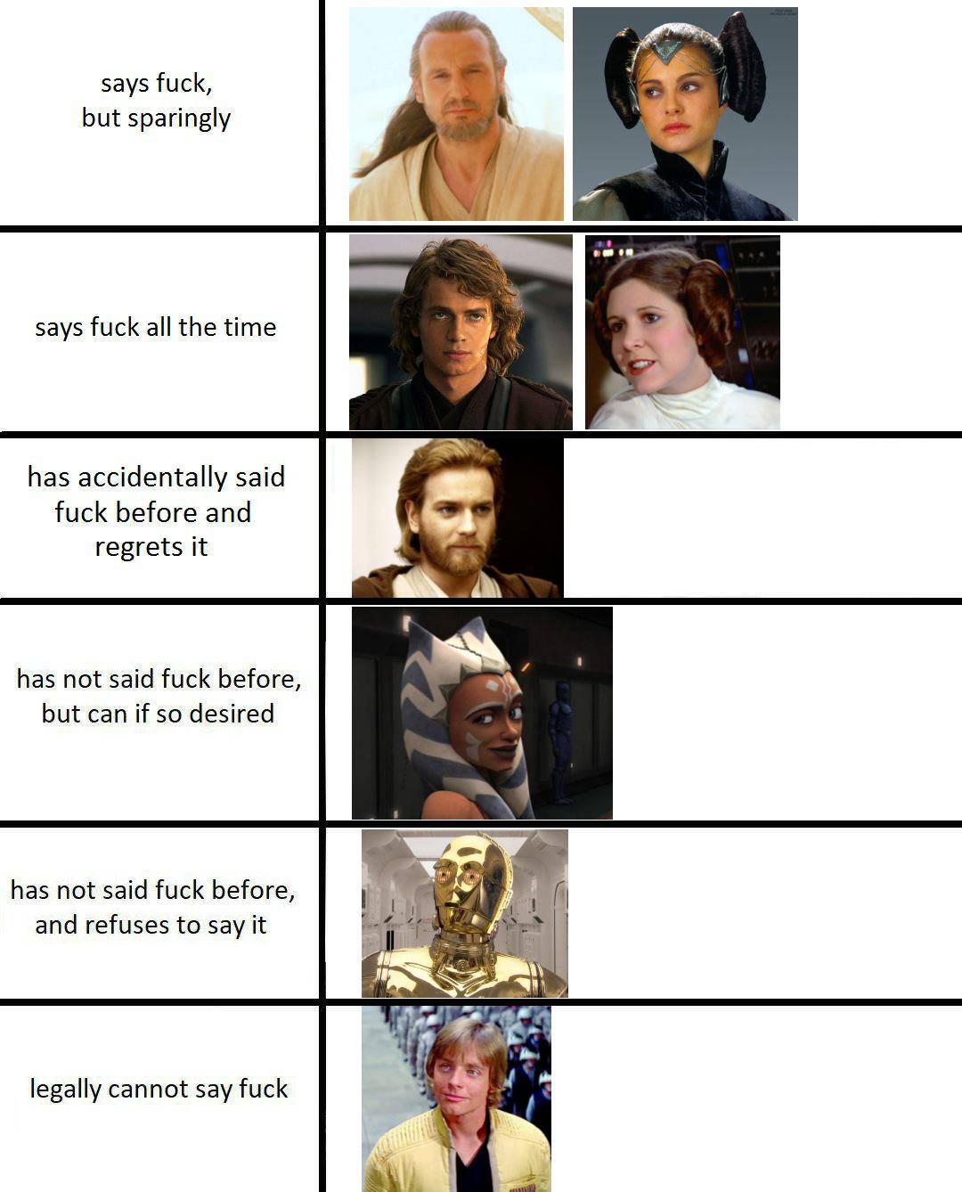 Do, or do not. There is no fucking try. | Scrolller