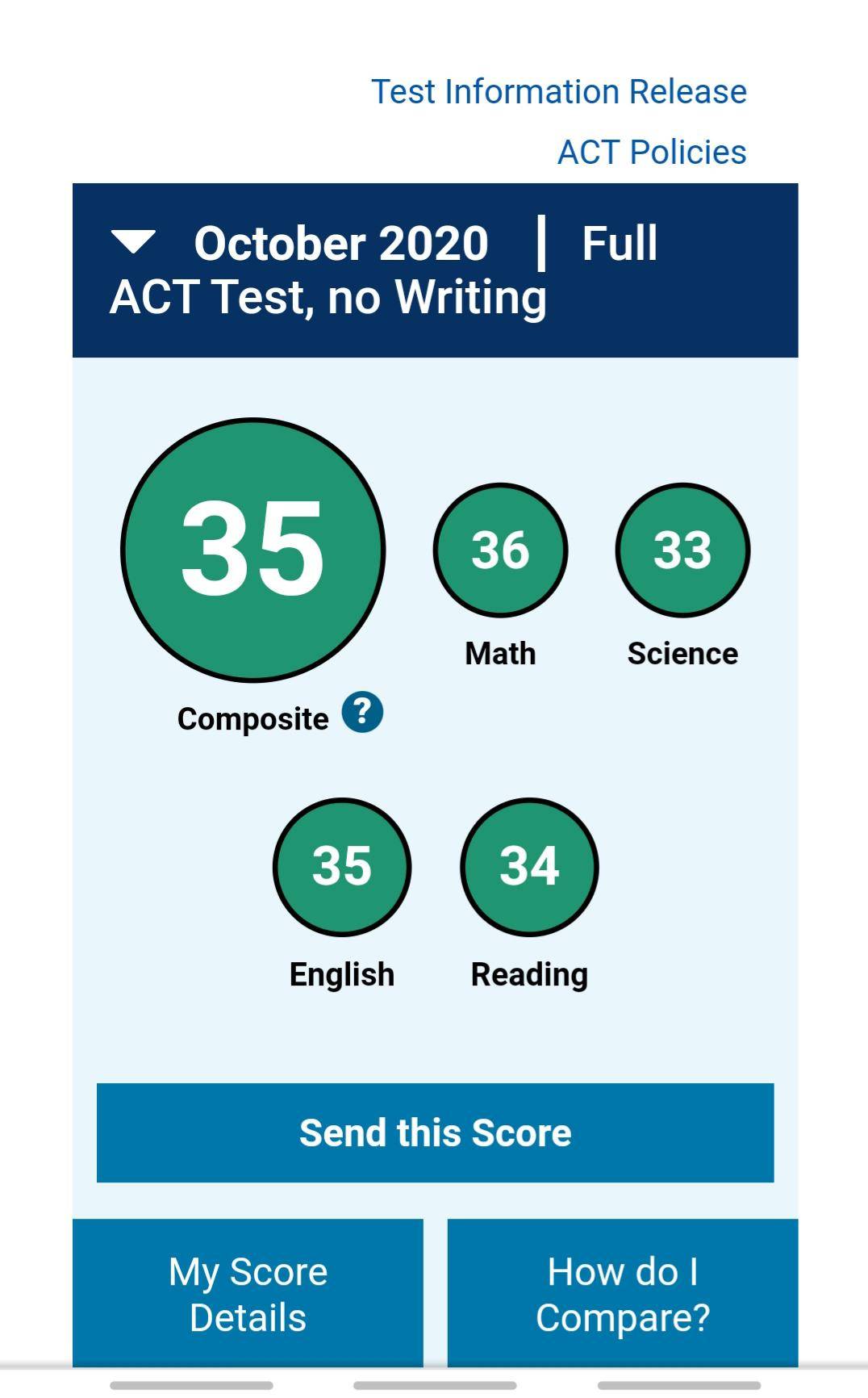 Done I guess | Scrolller