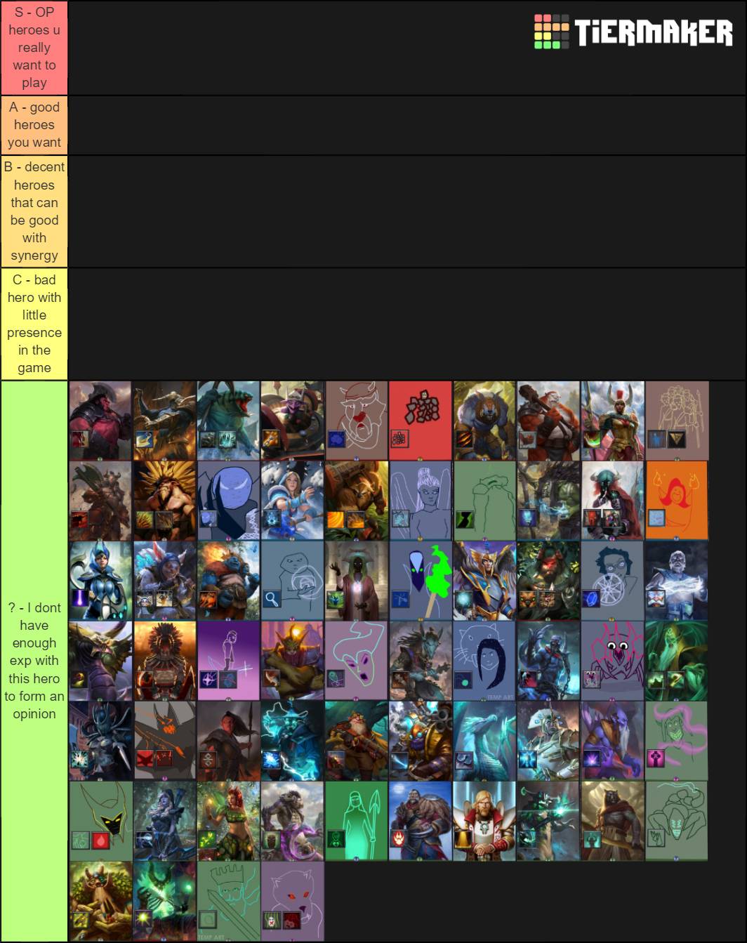 Don't have access to the beta yet, but here's my tier list for each of ...